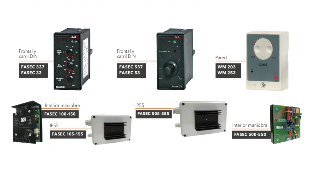 IC Plus 902 - Eliwell Ibérica
